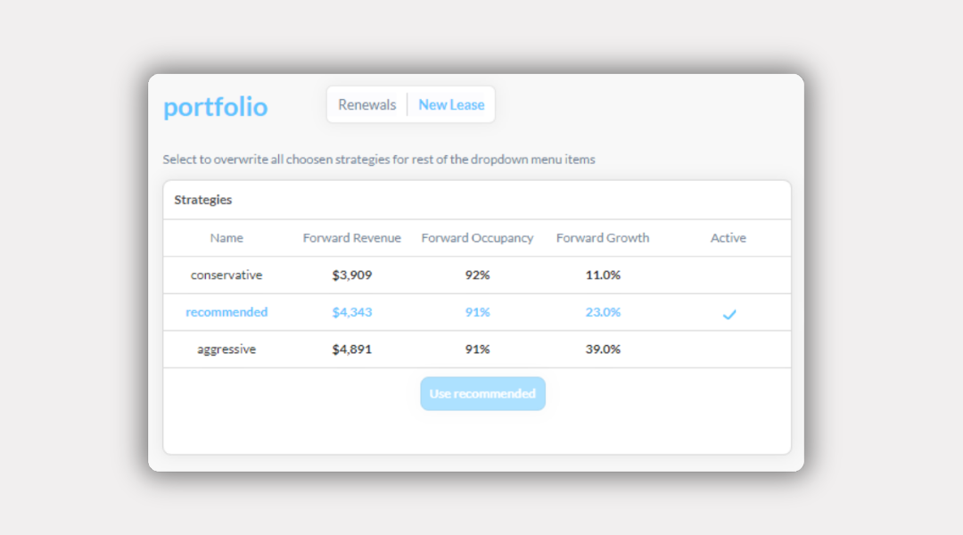 Additional Strategies - Info & Portfolio Level Strategy Updates | Beekin